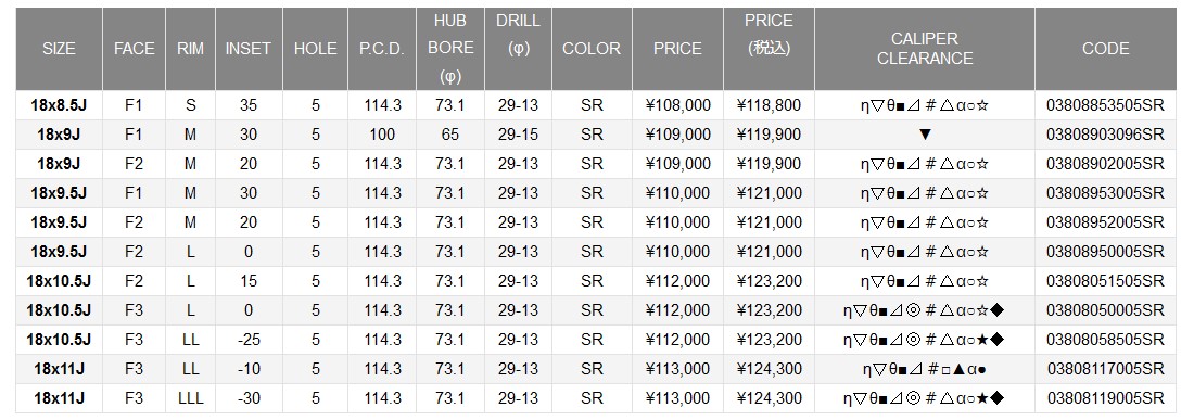 RAYS VOLK RACING 21C SPEC-SR 追加カラーニュース | 秋山タイヤホームページ
